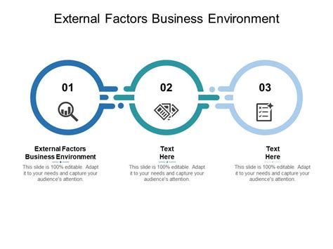 External Factors Business Environment Ppt PowerPoint Presentation ...