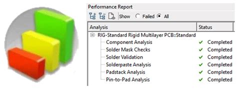 The Importance Of Library Management Of PCB Footprints And Schematic Symbols MJS Designs