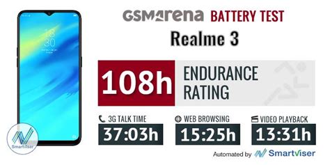 Mirip Tapi Tak Sama Inilah Perbedaan Realme U1 Dan Realme 3