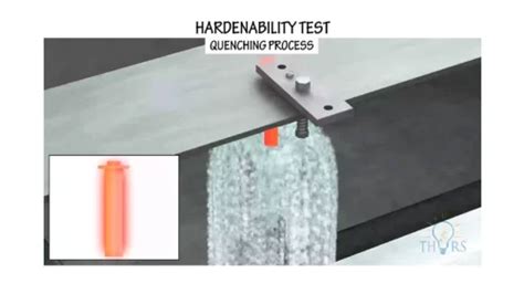 Fasteners Threaded Fastener Testing And Defects Course