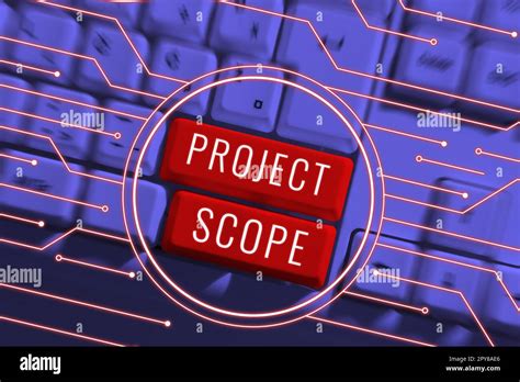 Sign Displaying Project Scope Concept Meaning Evaluation Of Work