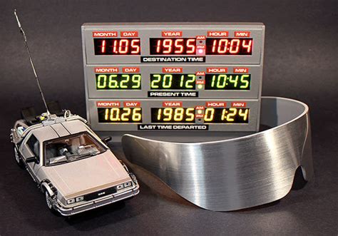 Adafruit Builds The Back To The Future Time Circuit Display Hackaday