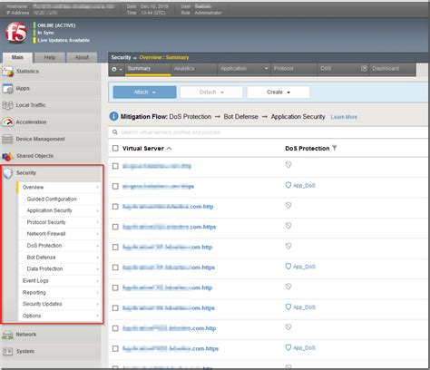 Features Of F5 Big Ip Asm And Advanced Waf Genspark