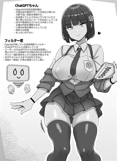Chatgpt Tan Original And More Drawn By Abubu Danbooru