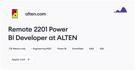 Alten Hiring 2201 Power Bi Developer • Remote Work From Home Himalayas