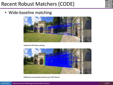 Robust Feature Matching And Fast Gms Solution Ppt Download