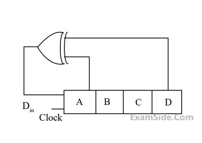 GATE ECE 2017 Set 1 Sequential Circuits Question 11 Digital Circuits GATE ECE ExamSIDE Com