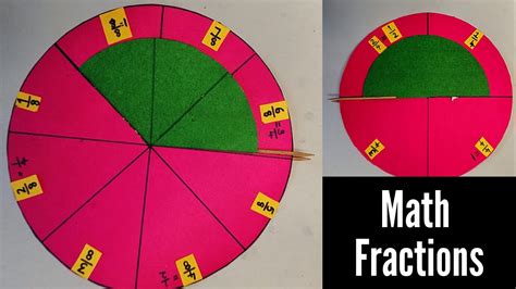 Maths Working Model Fraction Math Tlm Math Fractions Working Model