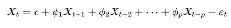 Understanding Autoregressive Models A Foundation For Time Series Forecasting Digitalocean