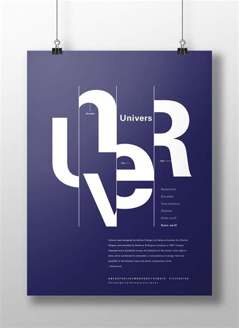 Type Classification Poster University Typography Design