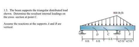 Solved 13 The Beam Supports The Triangular Distributed