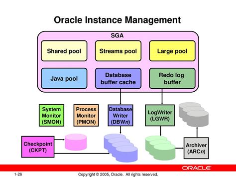 introduction ppt download