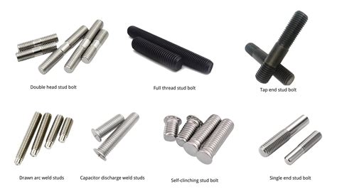 What Are Stud Bolt The Ultimate Guide