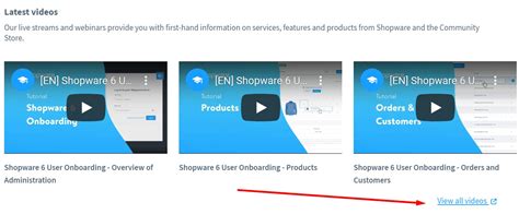 Exploring Shopware Dashboard Of Your Shopware Administration FireBear