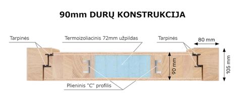 Durys Baranski Medasalt