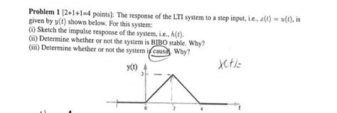 solved problem 1[2 1 1 4 points] the response of the lti