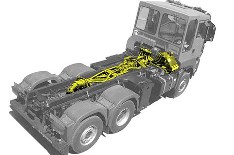 Hydrostatic Drive Systems Eco