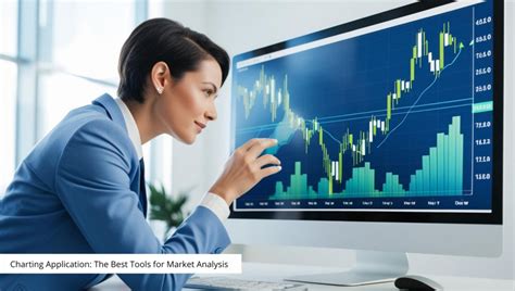 Charting Application The Best Tools For Market Analysis Theforexscalpers