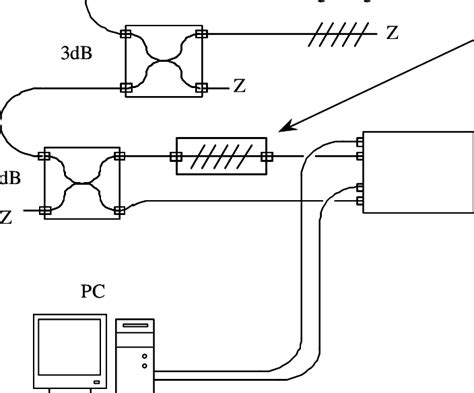 High Speed Demodulation System Download Scientific Diagram