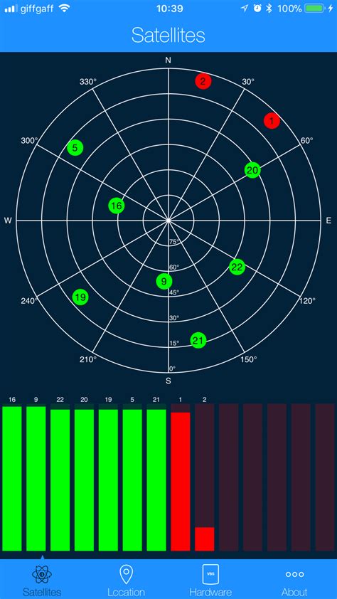 Diagnostics для Iphone — Скачать