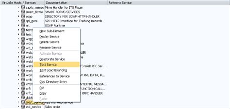 Creation Of Restful Webservice In Sap Sap Community