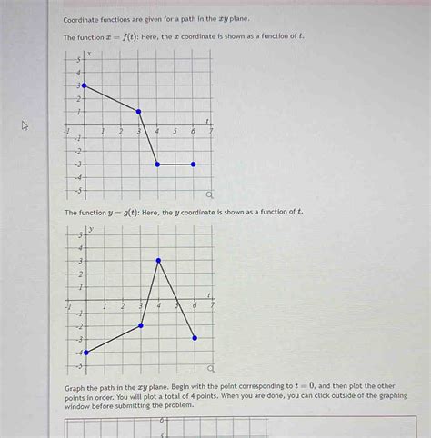 Solved Coordinate Functions Are Given For A Path In The Xy Plane The