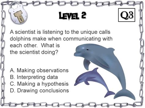 Scientific Method Activity Escape Room Science Independent And Dependent