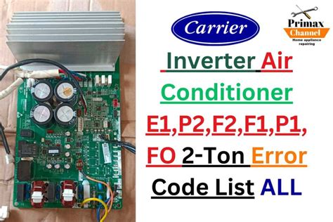 Kelvinator Air Conditioner E1 Error Code At Adelle Messenger Blog