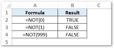 NOT Function In Excel Gives Wrong Logical Value Excel Unlocked