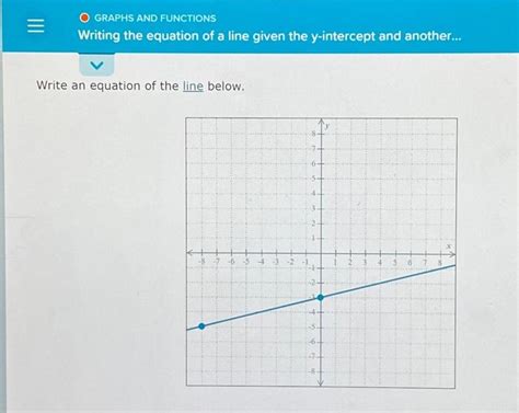 Solved Graphs And Functions Writing The Equation Of A Line