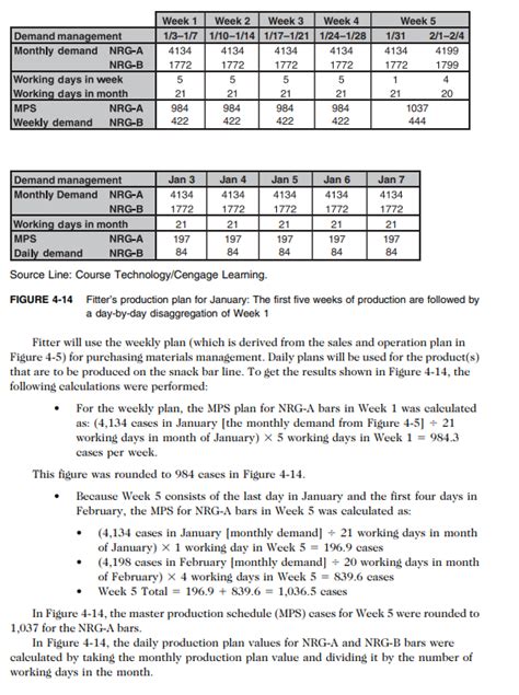 Source Line Course Technology Cengage Learning
