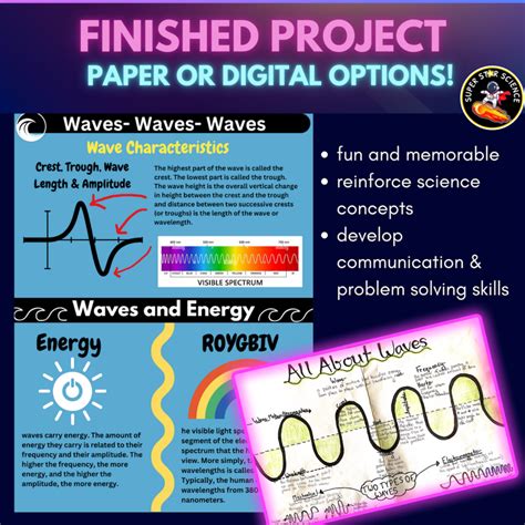 Waves And Wave Characteristics One Pager Project Stem Science Activity Ngss Made By Teachers