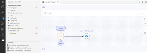 Build Jira Service Management Connected Apps In Choreo