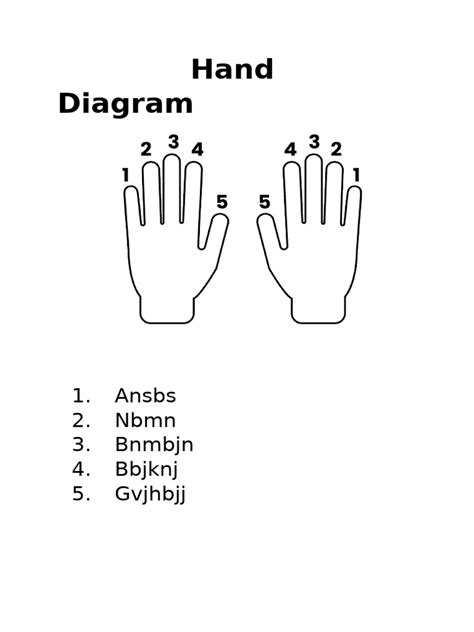 Keyboard Notes Pdf Keyboard Notes Pdf