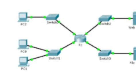 Topologie Packet Tracer Configuration For You By Network Technic Fiverr