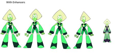 Image Peridot Pngs With Limb Enhancers Png Steven Universe Wiki Fandom Powered By Wikia
