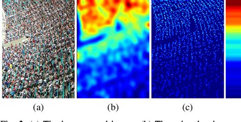Figure 2 From Recurrent Distillation Based Crowd Counting Semantic