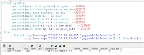 Oracle常用的字符函数使用详解（字符截取、定位、填充、替换等等）oracle如何定位到特殊字符前6位 Csdn博客