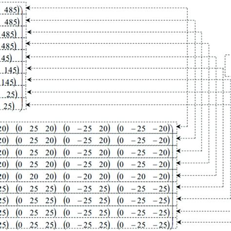 Digital Expression Model Of The Front Interface Of The Middle Frame