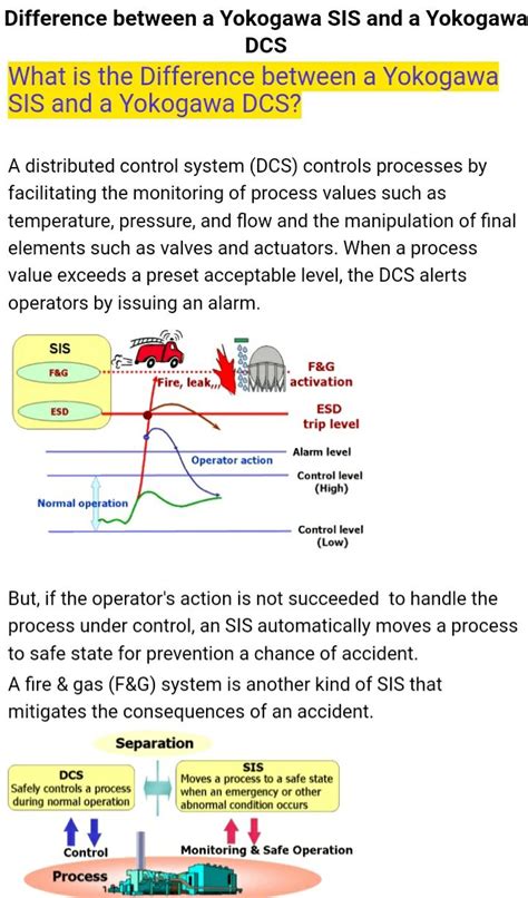 Jims Tech Automations On Linkedin Oilandgas Engineers Automation Plcprogramming