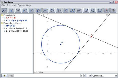 Circle With Tangents Download Scientific Diagram
