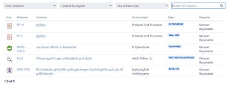 Solved How Can I Sort My Requests On Customer Portal