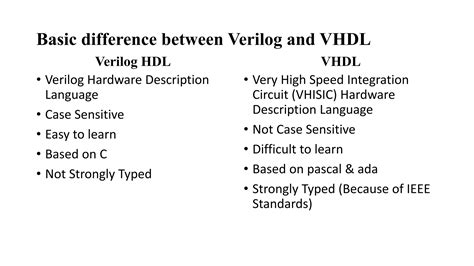 Very Large Scale Integration Vlsi Technology Pptx Programming Languages Computing