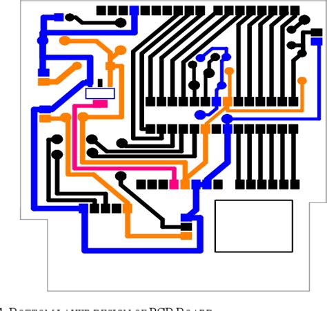 Figure 4 From Iot Based Automated Mosquito Based Disease Detection Semantic Scholar