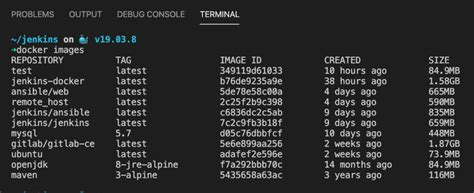 How To Remove All None Tag On Docker Images Linuxbeast
