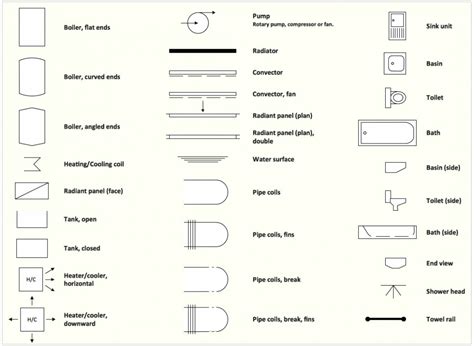 Floor Plan Symbols Pdf Amulette