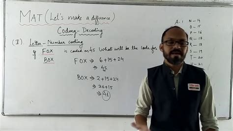 Mat Coding Decoding Bybm Sir Youtube