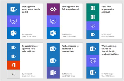 Sharepoint Designer Workflow Or Microsoft Flow Esoftware Associates Inc