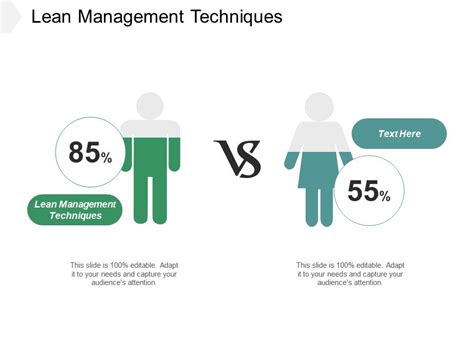 Lean Management Techniques Ppt Powerpoint Presentation Inspiration Sample Cpb PowerPoint