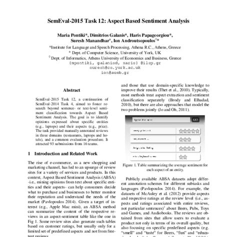 Semeval 2015 Task 12 Aspect Based Sentiment Analysis Acl Anthology